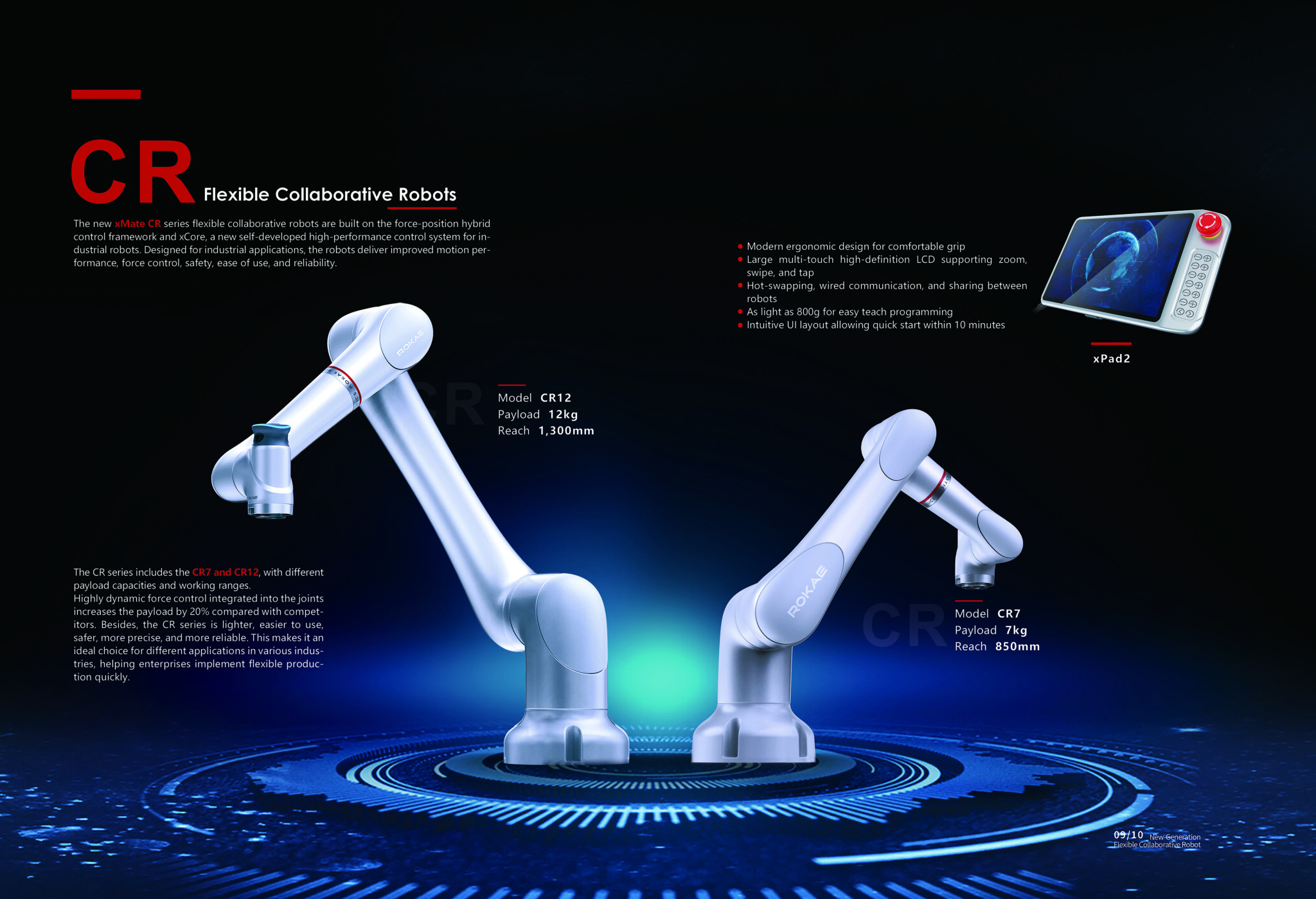 Rokae Robotics - Next Generation Of Flexible Collaborative Robots